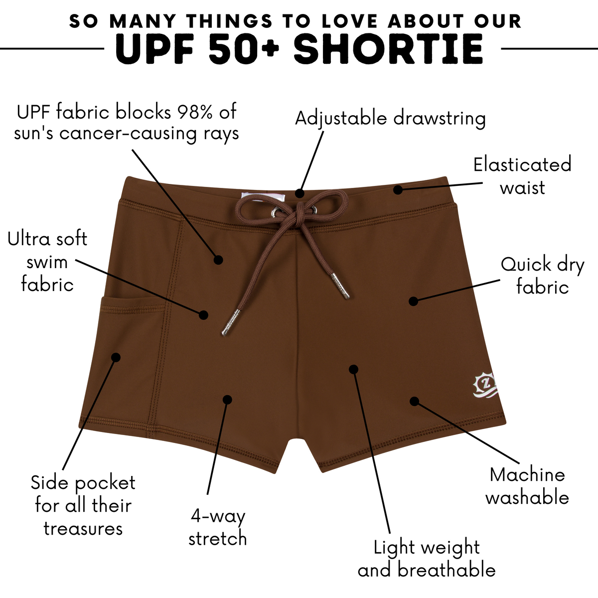 SwimZip Kid's Euro Swim Shorties Trunks - Multiple Colors - UPF 50+