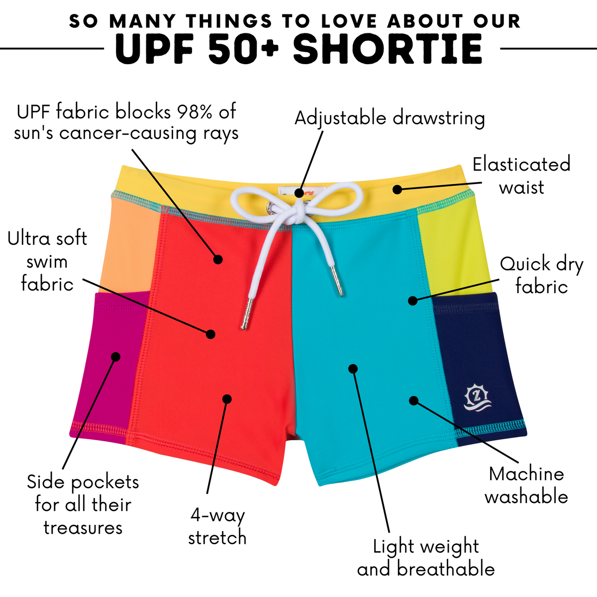 SwimZip Kid's Euro Swim Shorties Trunks - Multiple Colors - UPF 50+