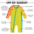 Sunsuit - Long Sleeve Romper Swimsuit | "Color Pop"